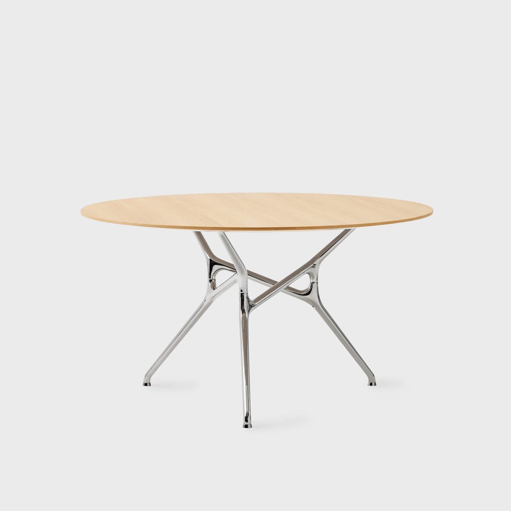 Branch Table