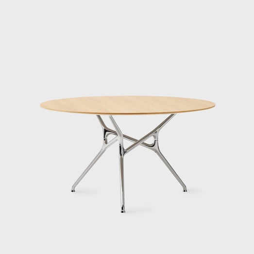 Branch Table